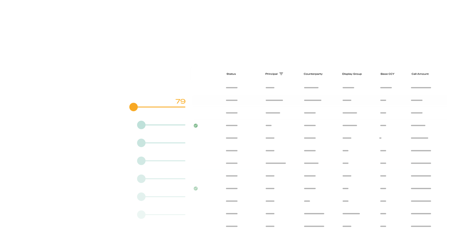 CloudMargin Solution | Unified Margin Call Workflows